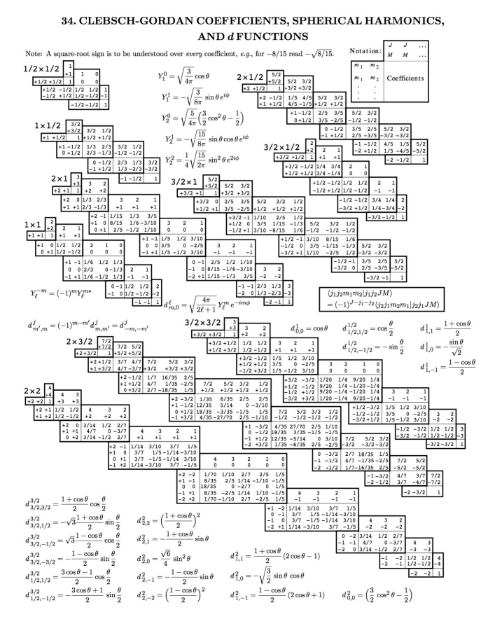 Solved QMT 3: Answer the following Question with detailed | Chegg.com