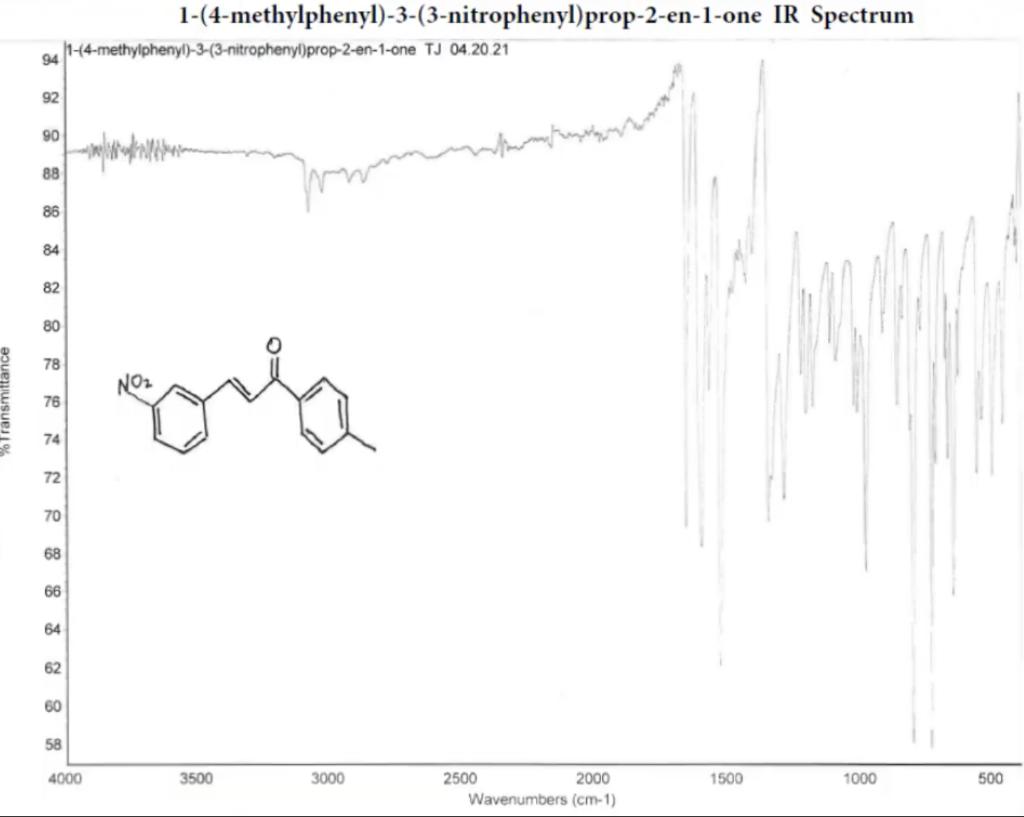 Solved We did an experiment producing a chalcone then | Chegg.com