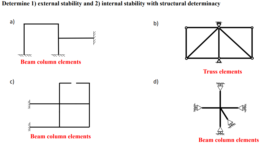 Solved Determine 1) external stability and 2) internal | Chegg.com