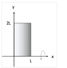 Solved A flat rectangular-shaped plate is lying in the x-y | Chegg.com