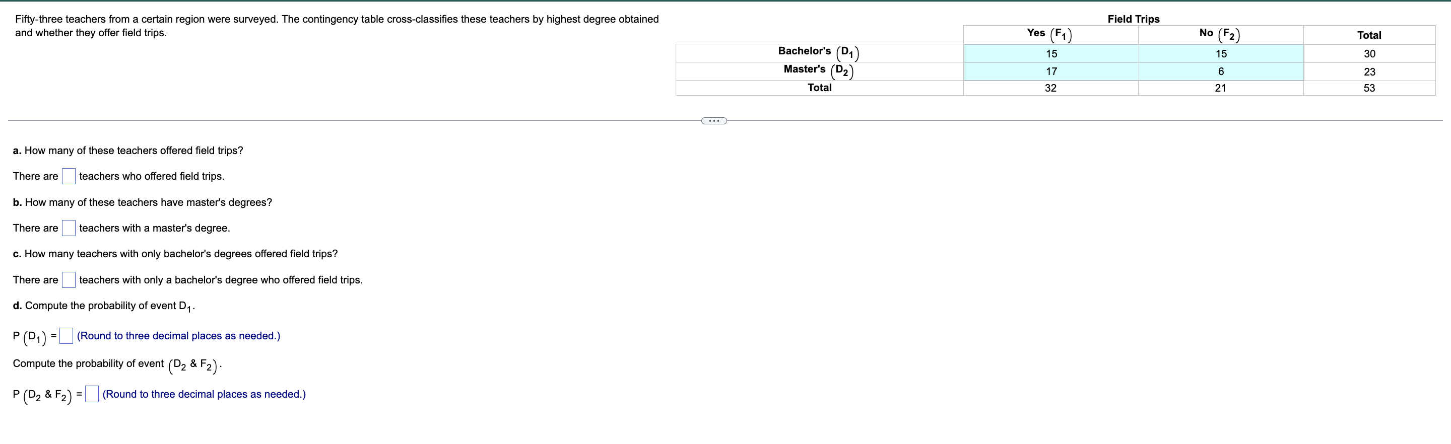 Solved An incomplete contingency table is provided. Use this | Chegg.com