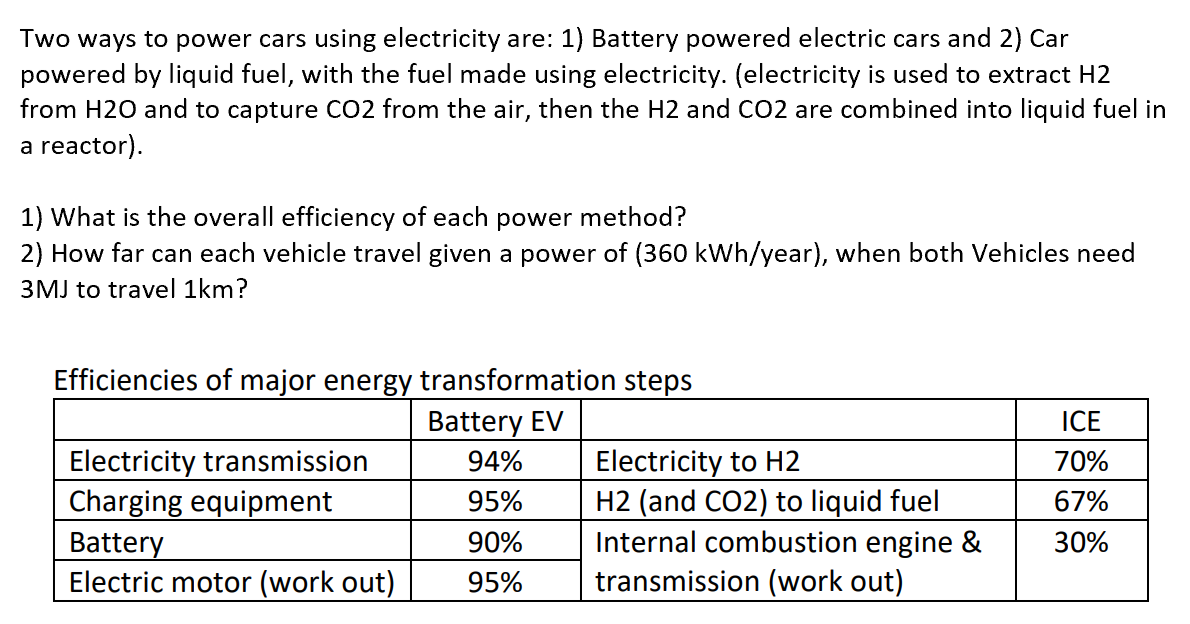 Solved Two ways to power cars using electricity are: 1) | Chegg.com