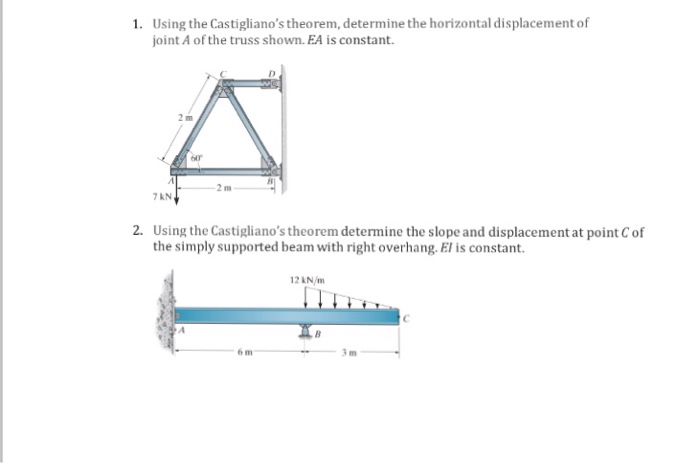 Solved Using the Castigliano's theorem, determine the | Chegg.com