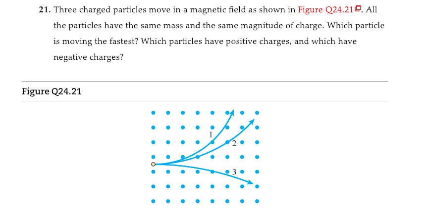 Solved 21. Three charged particles move in a magnetic field | Chegg.com Solved 21. Three charged particles move in a magnetic field | Chegg.com