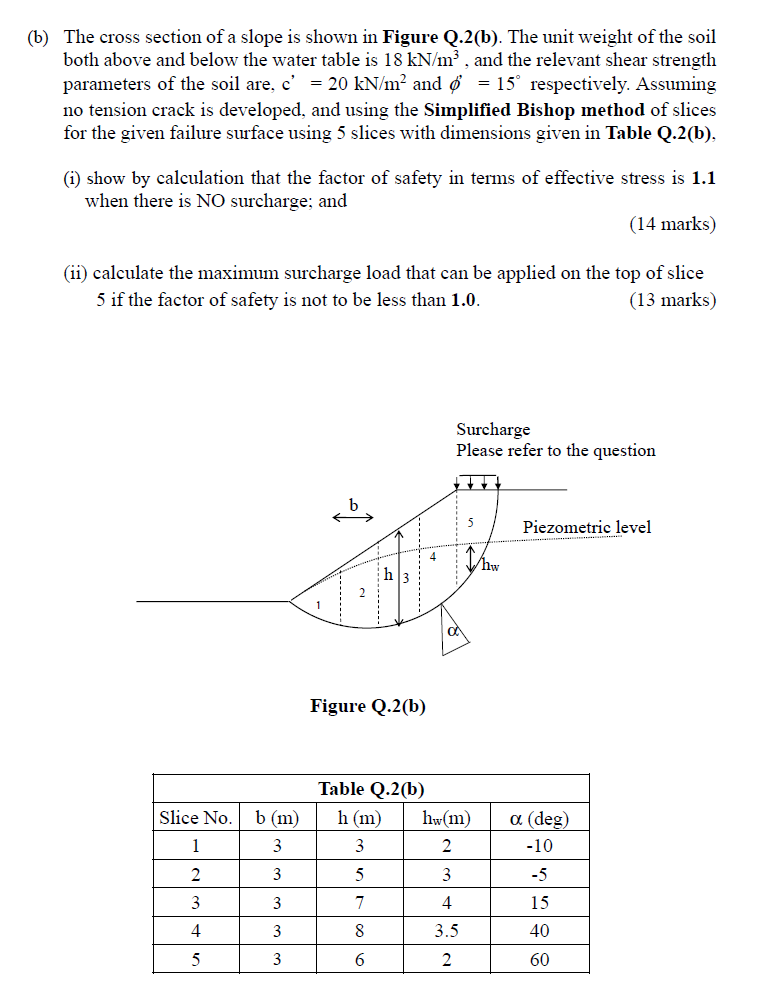 Solved (b) The cross section of a slope is shown in Figure | Chegg.com