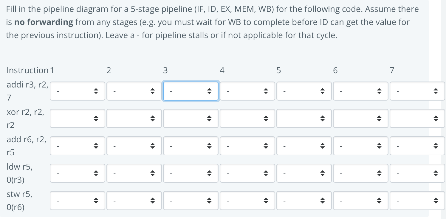 Solved Fill in the pipeline diagram for a 5-stage pipeline | Chegg.com