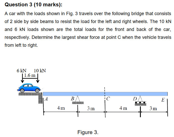 Solved Question 3 (10 marks): A car with the loads shown in | Chegg.com