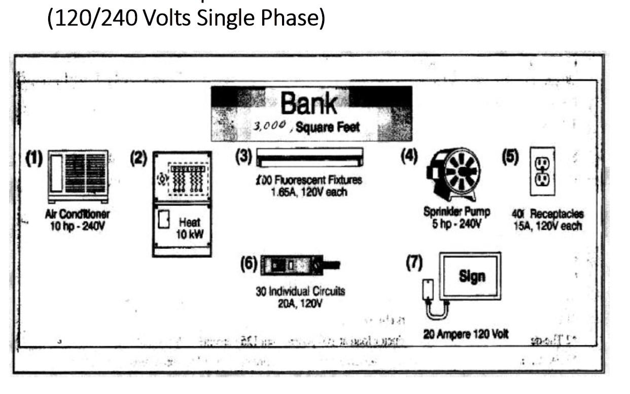 Solved (120/240 Volts Single Phase) | Chegg.com