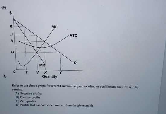 Solved 49) MC ATC MR 0 Quantity Refer to the above graph for | Chegg.com Solved 49) MC ATC MR 0 Quantity Refer to the above graph for | Chegg.com
