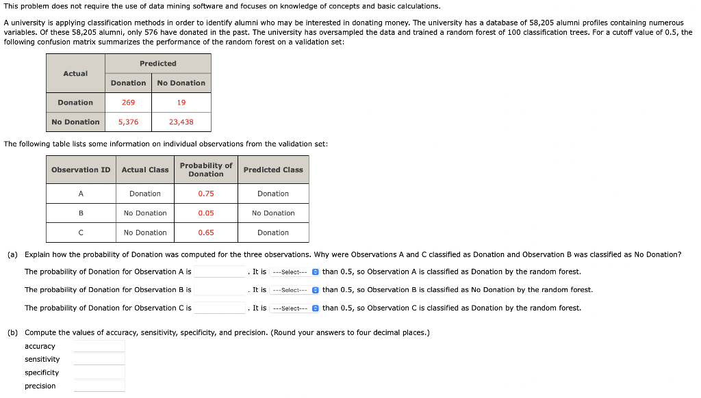Solved This problem does not require the use of data mining | Chegg.com
