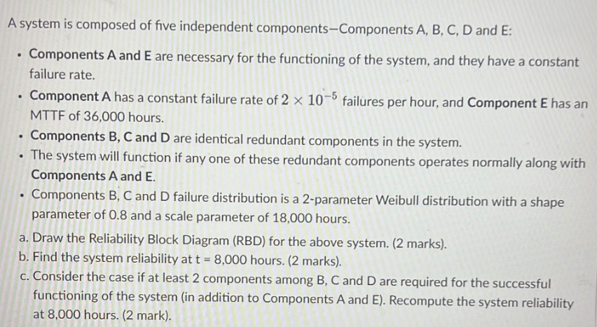 Solved A system is composed of five independent | Chegg.com
