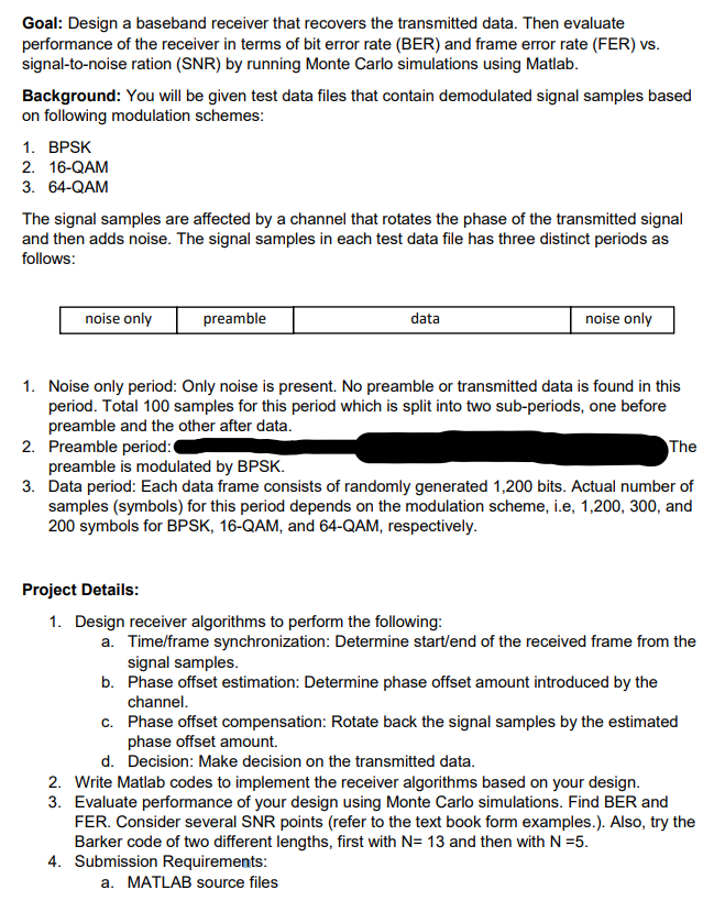 Goal: Design a baseband receiver that recovers the | Chegg.com