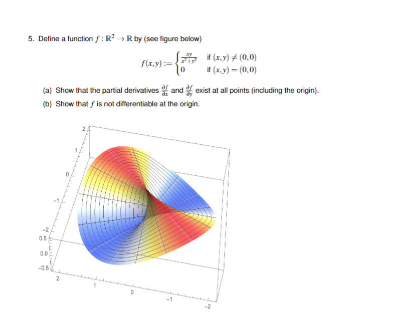 Solved 5. Define a function f:R2→R by (see figure below) | Chegg.com