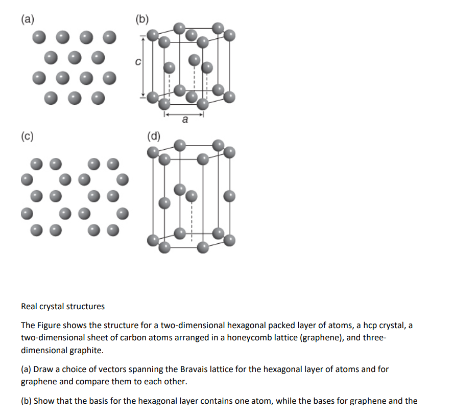 Solved (c) Real crystal structures The Figure shows the | Chegg.com