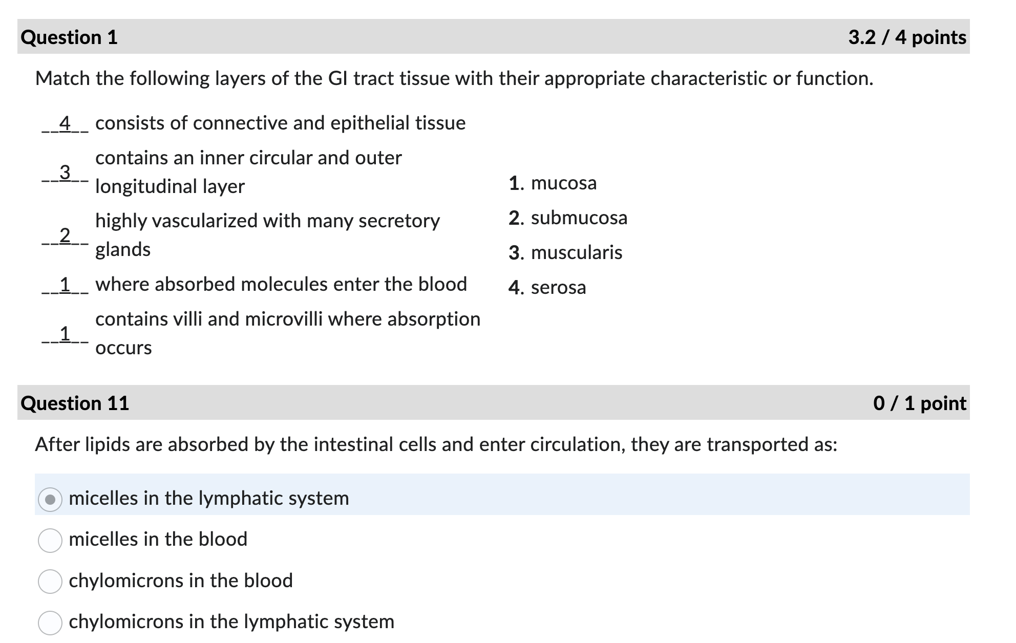Solved Question 1 3.2//4 points Match the following layers | Chegg.com