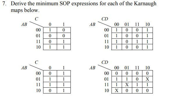 Solved 7. Derive the minimum SOP expressions for each of the | Chegg.com