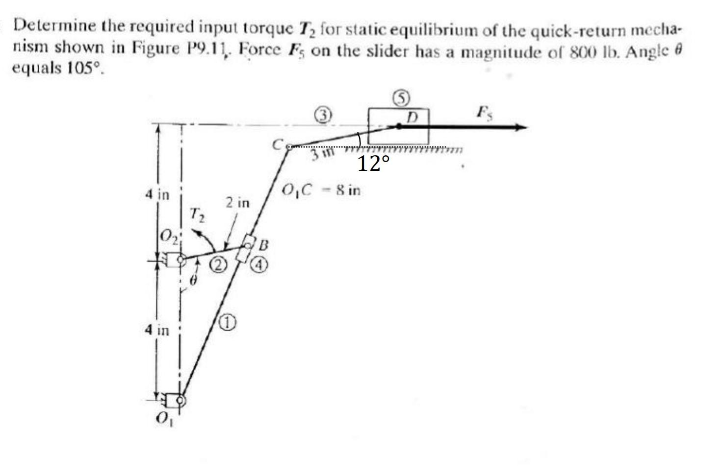 Determine the required input torque T2 for static | Chegg.com