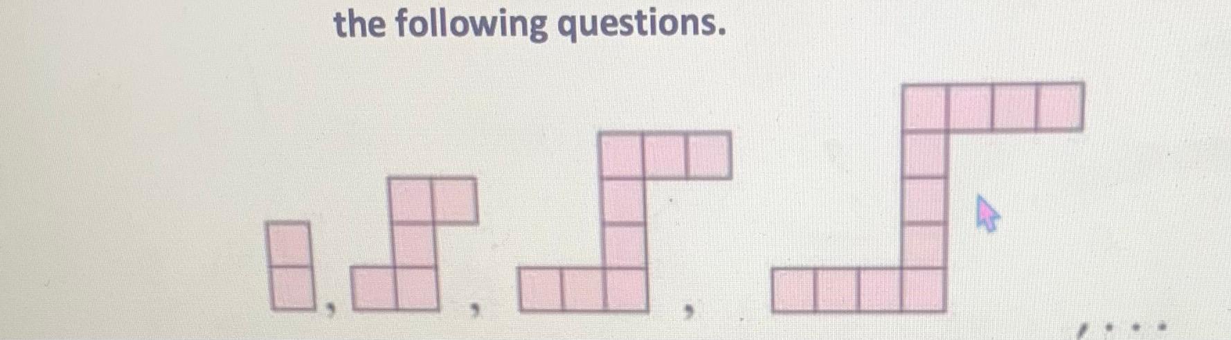 Solved Assume the following pattern with terms built of | Chegg.com