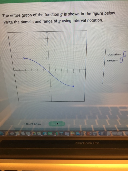 Solved The entire graph of the function g is shown in the | Chegg.com