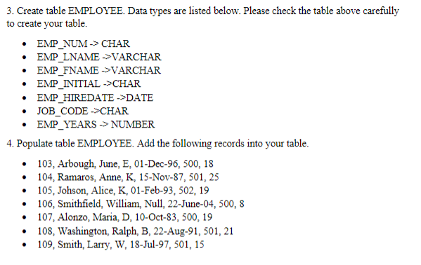 Solved Database name: Cho8_ConstructCo Relational diagram | Chegg.com