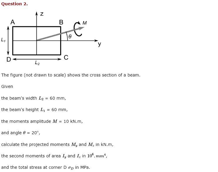 Solved Question 1. B Area: A T Area: A2 L₂ The figure (not | Chegg.com