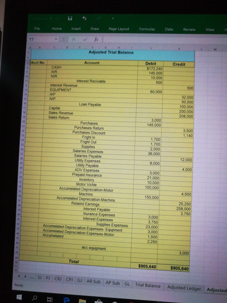Solved how to prepare a classified balance sheet and income | Chegg.com