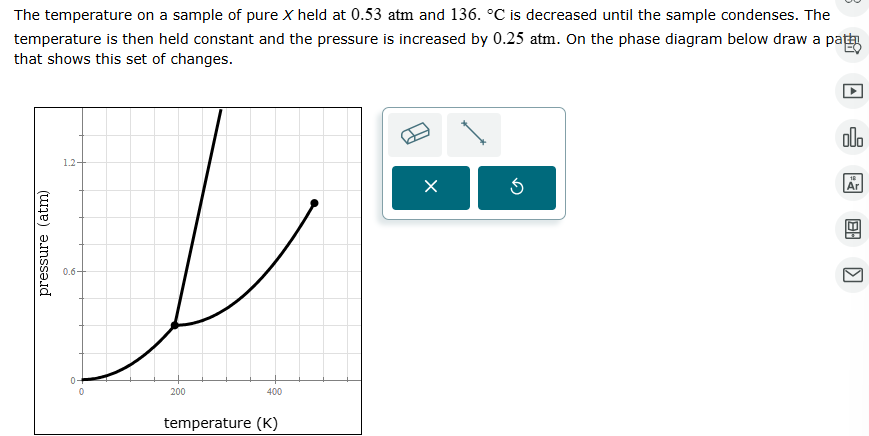 Solved by an EXPERT The temperature on a sample of pure \( ﻿X \) ﻿held at | Chegg.com