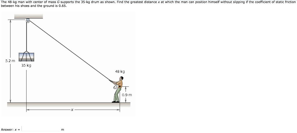 Solved The 48-kg man with center of mass G supports the | Chegg.com