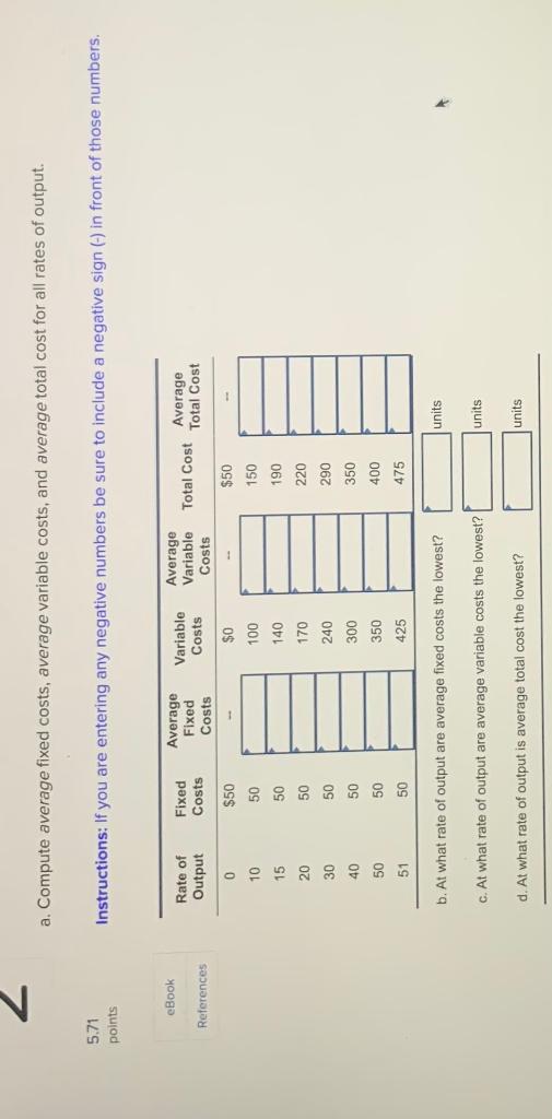 Solved a. Compute average fixed costs, average variable | Chegg.com