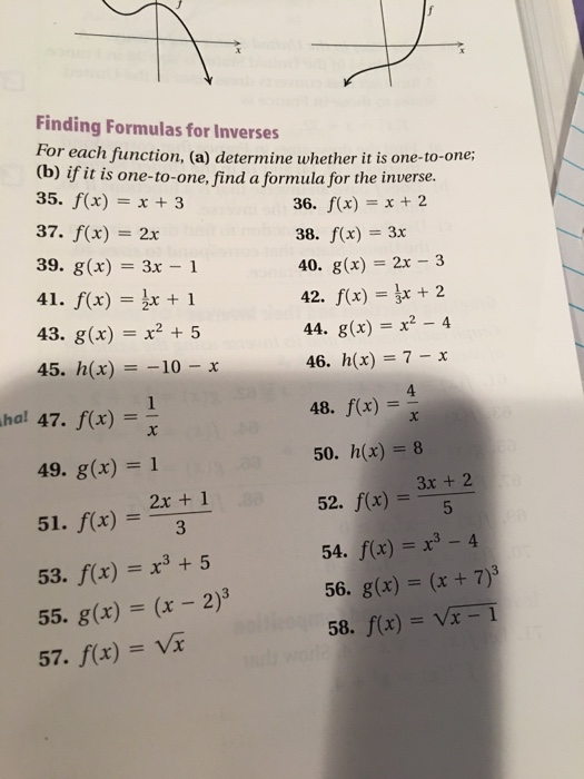 Solved Finding Formulas for Inverses For each function, (a) | Chegg.com
