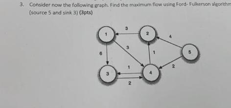 Solved Consider now the following graph . Find the maximum | Chegg.com