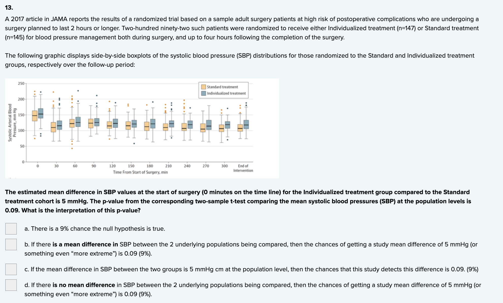 Solved A 2017 article in JAMA reports the results of a | Chegg.com