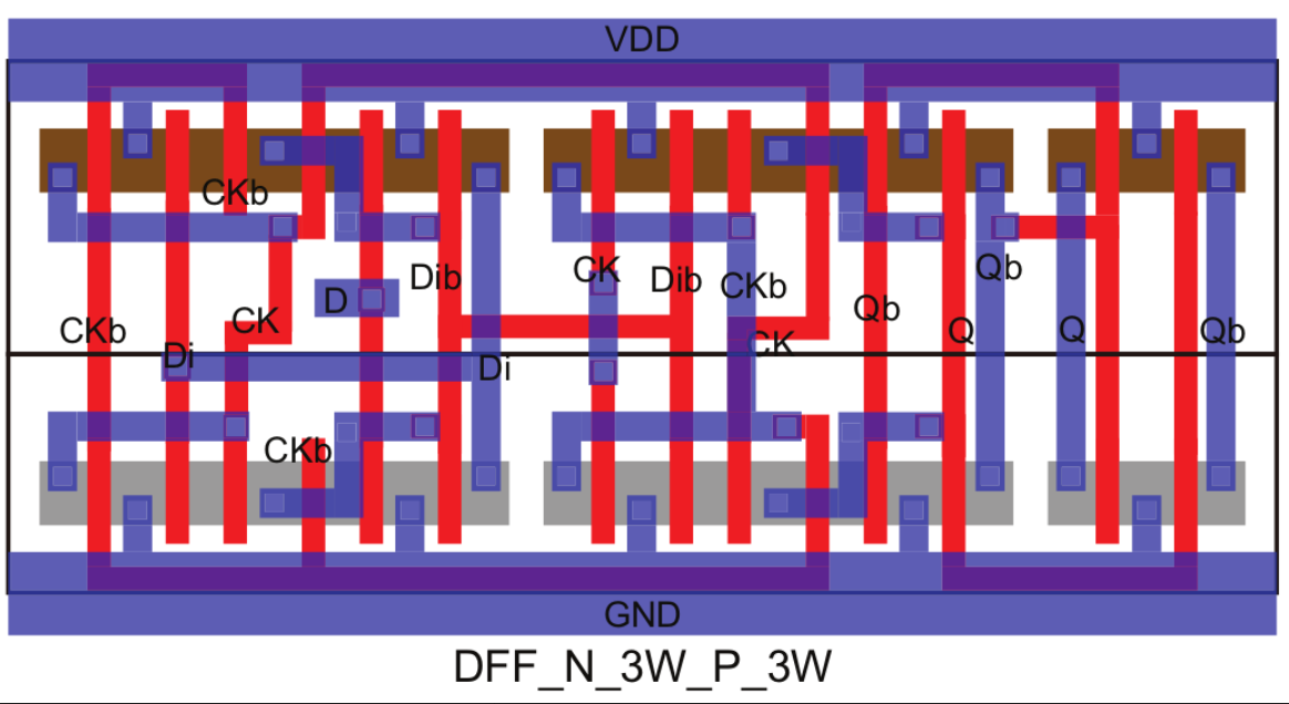 Solved need the equation of this vlsi circuit layout | Chegg.com