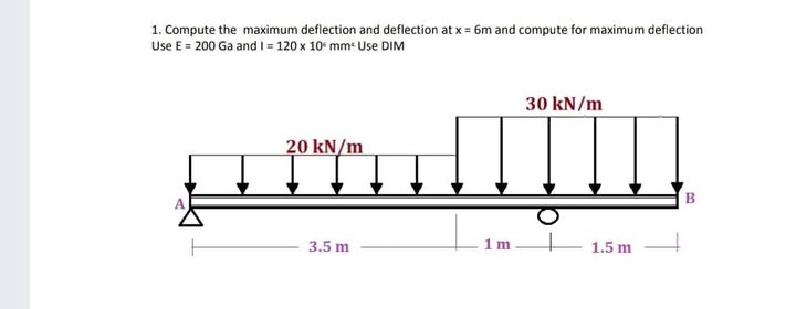 Solved 1. Compute the maximum deflection and deflection at | Chegg.com