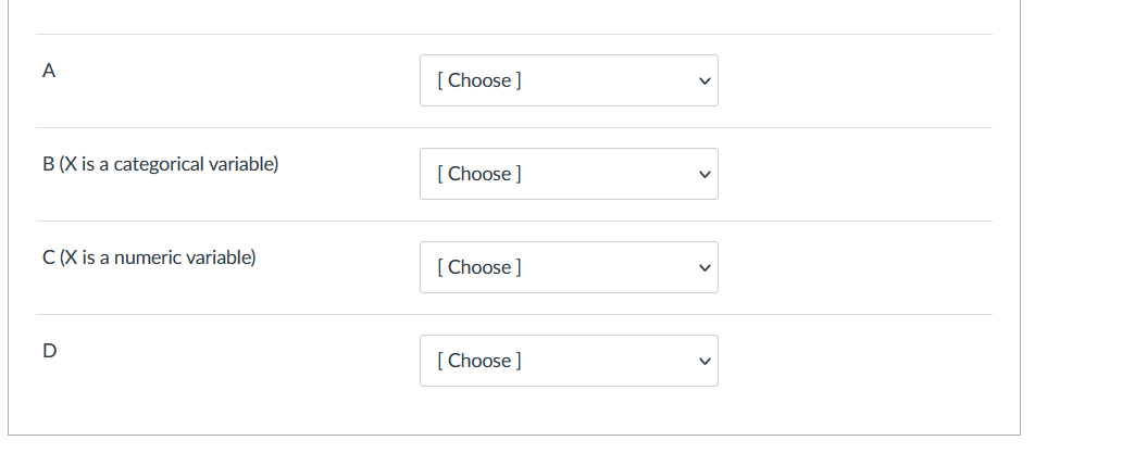 Solved Match the following plots to a function of ggplot2.B | Chegg.com