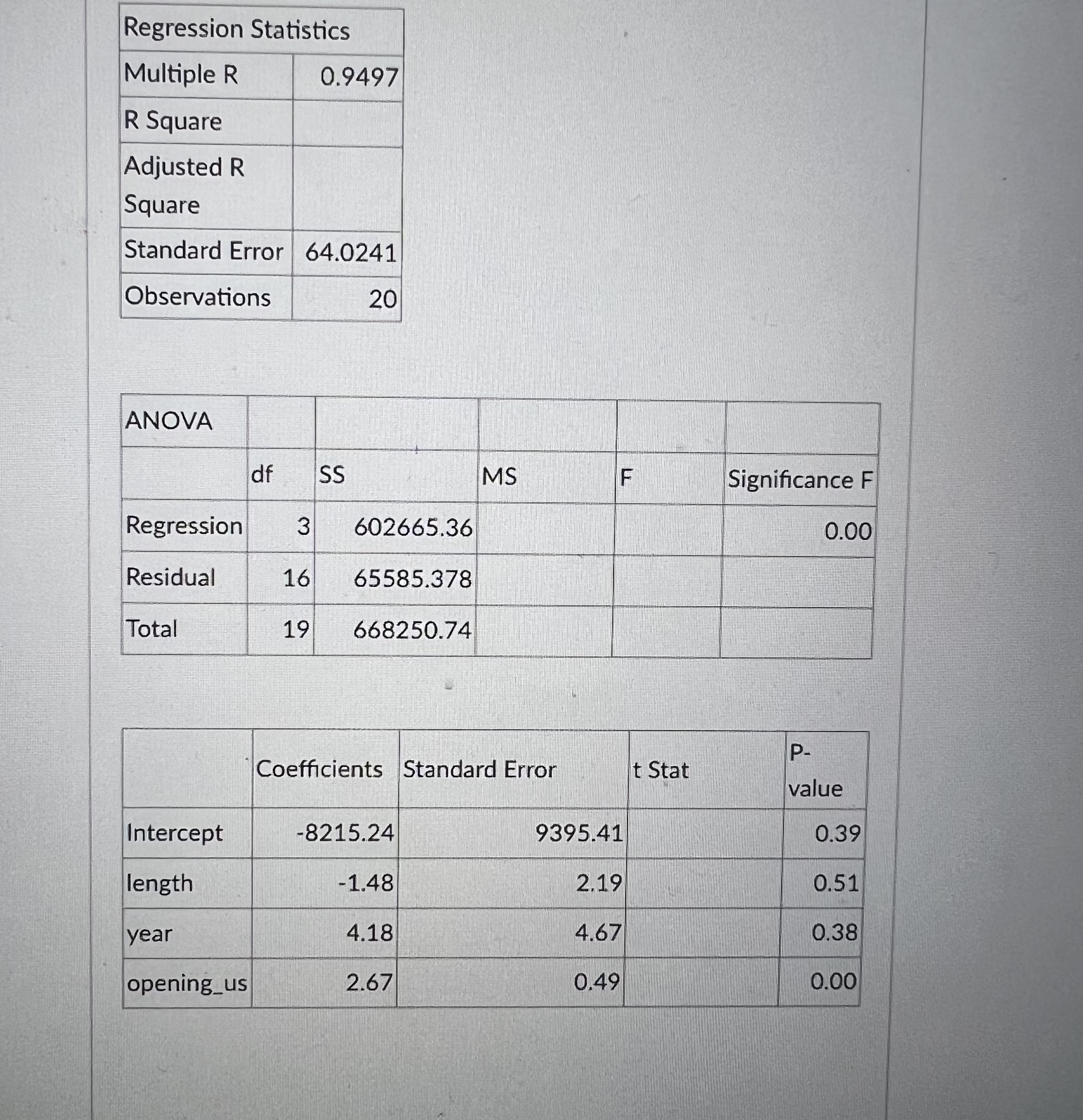Solved \begin{tabular}{|l|r|} \hline \multicolumn{2}{|l|}{ | Chegg.com