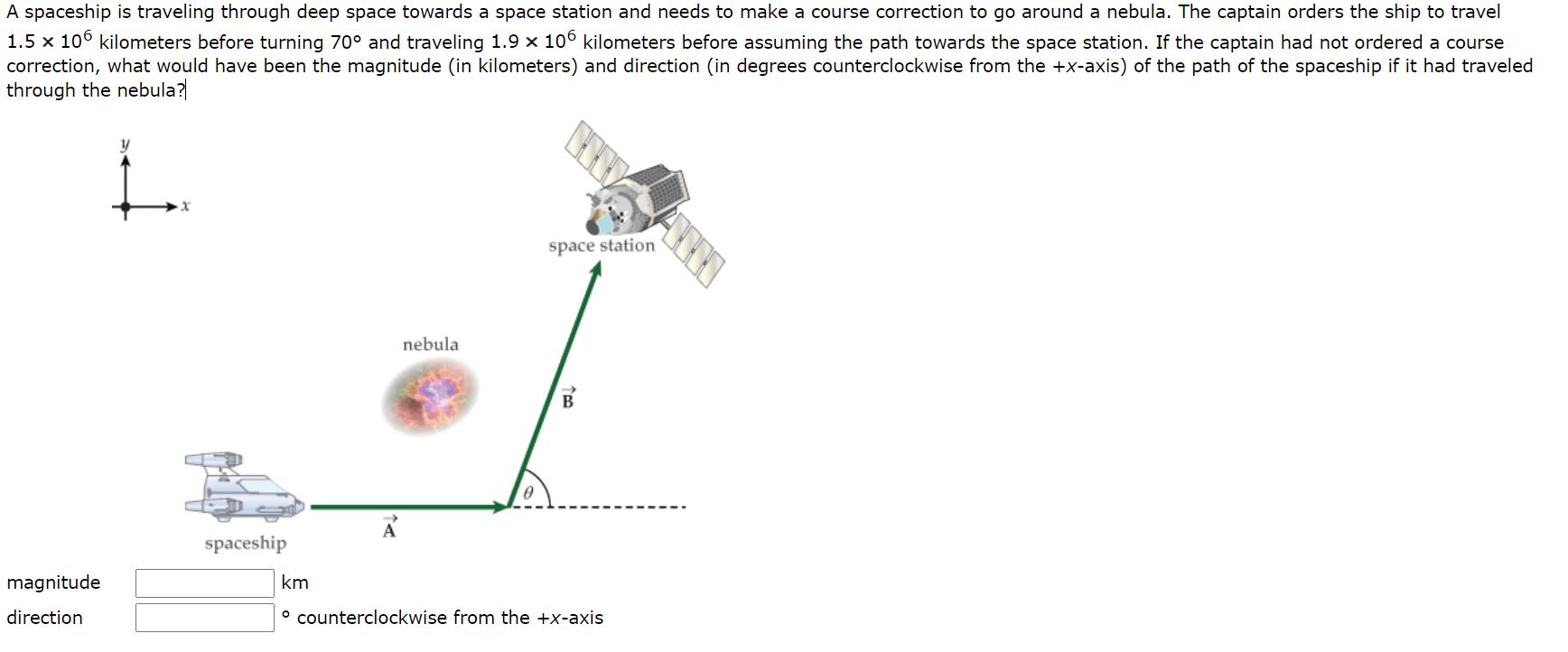 Solved A spaceship is traveling through deep space towards a | Chegg.com