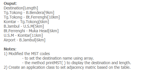 Solved Write Complete Java code | Chegg.com
