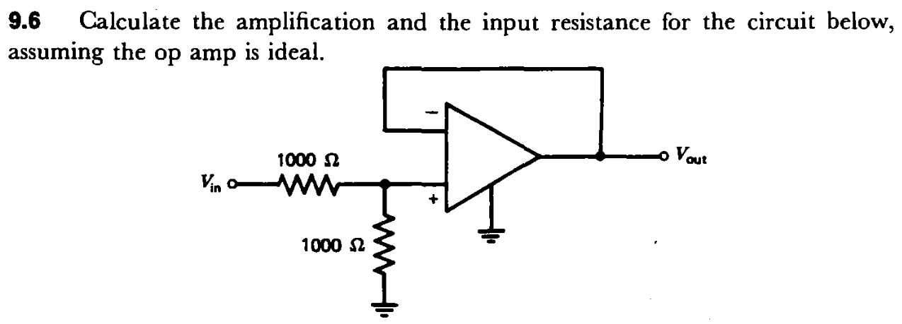 Solved 9.6 Calculate the amplification and the input | Chegg.com