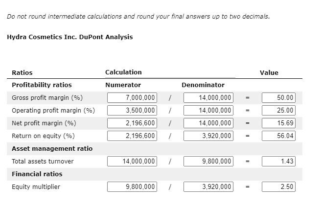 Solved If I remember correctly, the DuPont equation breaks | Chegg.com