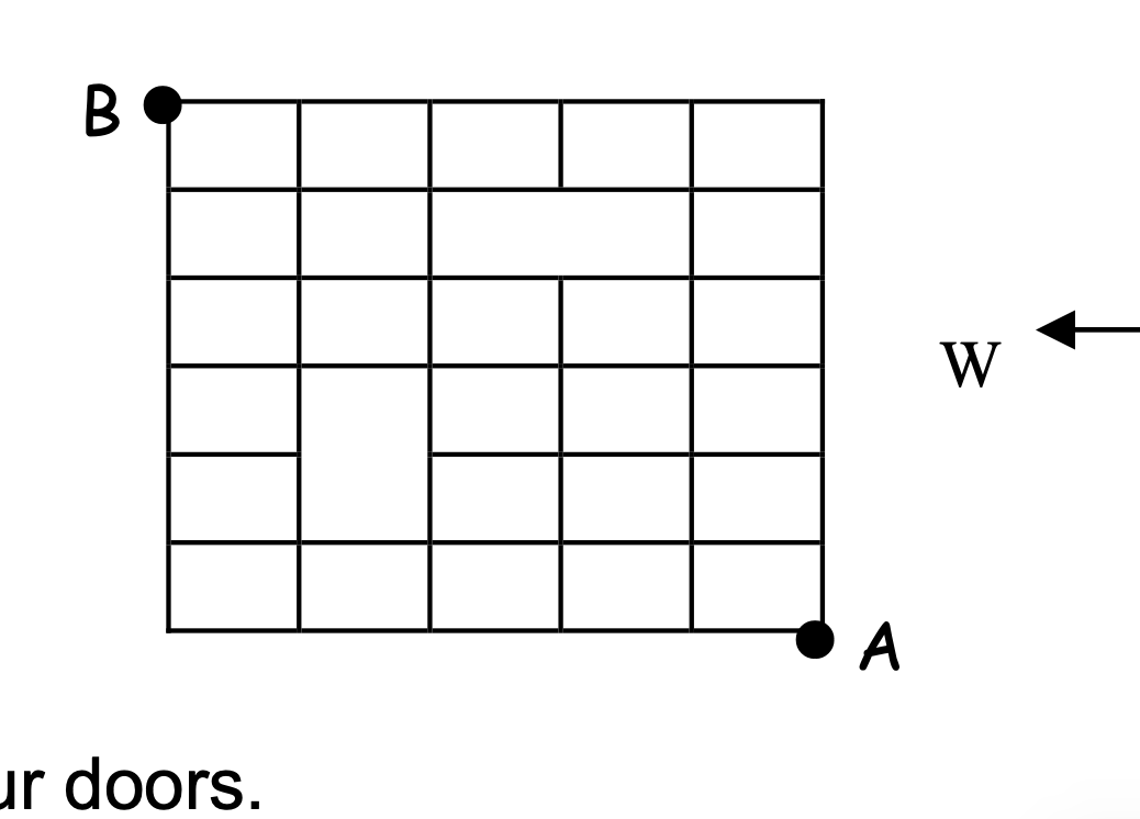 Solved How many paths are there from A to B travelling only | Chegg.com