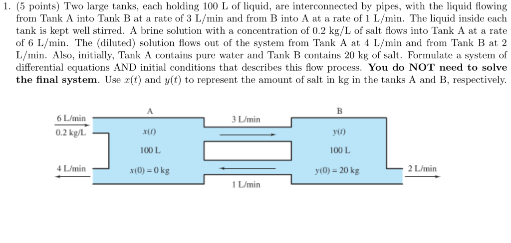 Solved 1. (5 points) Two large tanks, each holding 100 L of | Chegg.com