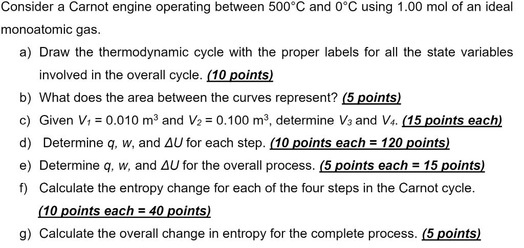 Solved Consider a Carnot engine operating between 500∘C and | Chegg.com
