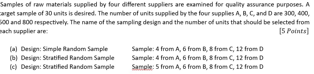 Solved Samples of raw materials supplied by four different | Chegg.com