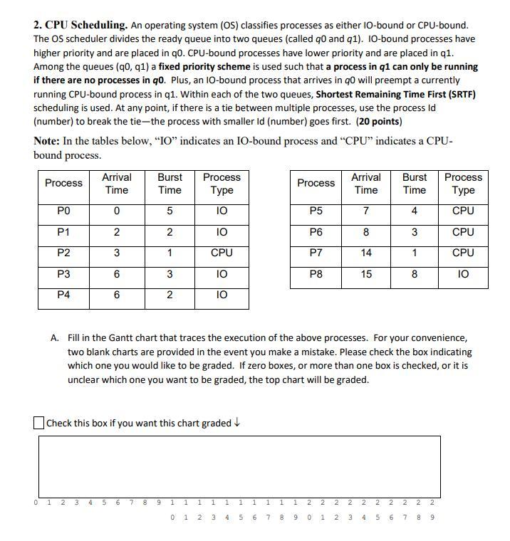 Solved 2. CPU Scheduling. An operating system (OS) | Chegg.com