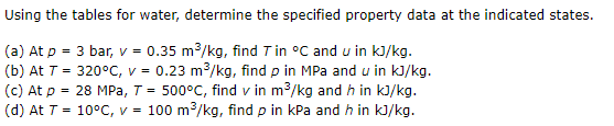 Solved Using the tables for water, determine the specified | Chegg.com