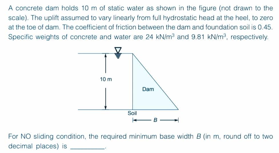 Solved A concrete dam holds 10 m of static water as shown in | Chegg.com