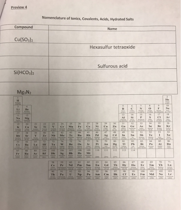 Solved 1. Fill in the missing information in the table | Chegg.com