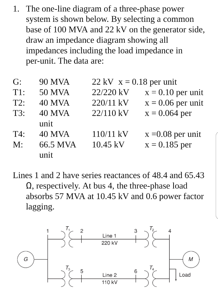 Solved 1. The one-line diagram of a three-phase power system | Chegg.com