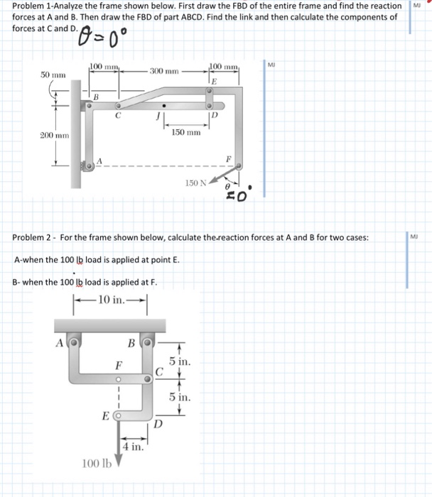 Solved Problem 1-Analyze the frame shown below. First draw | Chegg.com